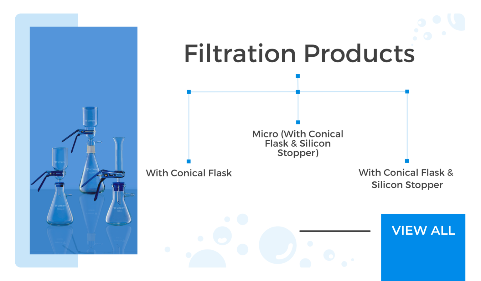 Home - Laboratory Glassware & Equipment